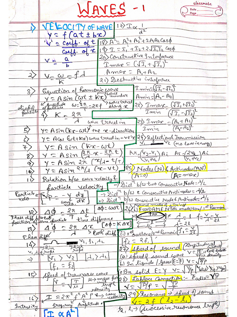 Waves Formula Chart | PDF