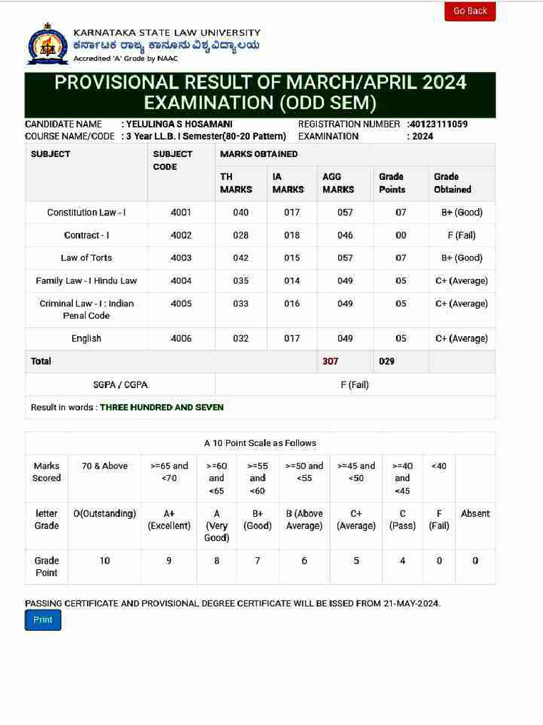 Aaa | PDF