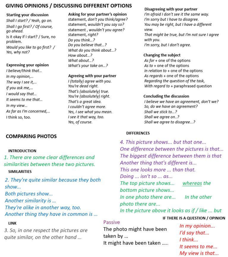 Useful Phrases Dialog | PDF Useful Phrases Dialog | PDF