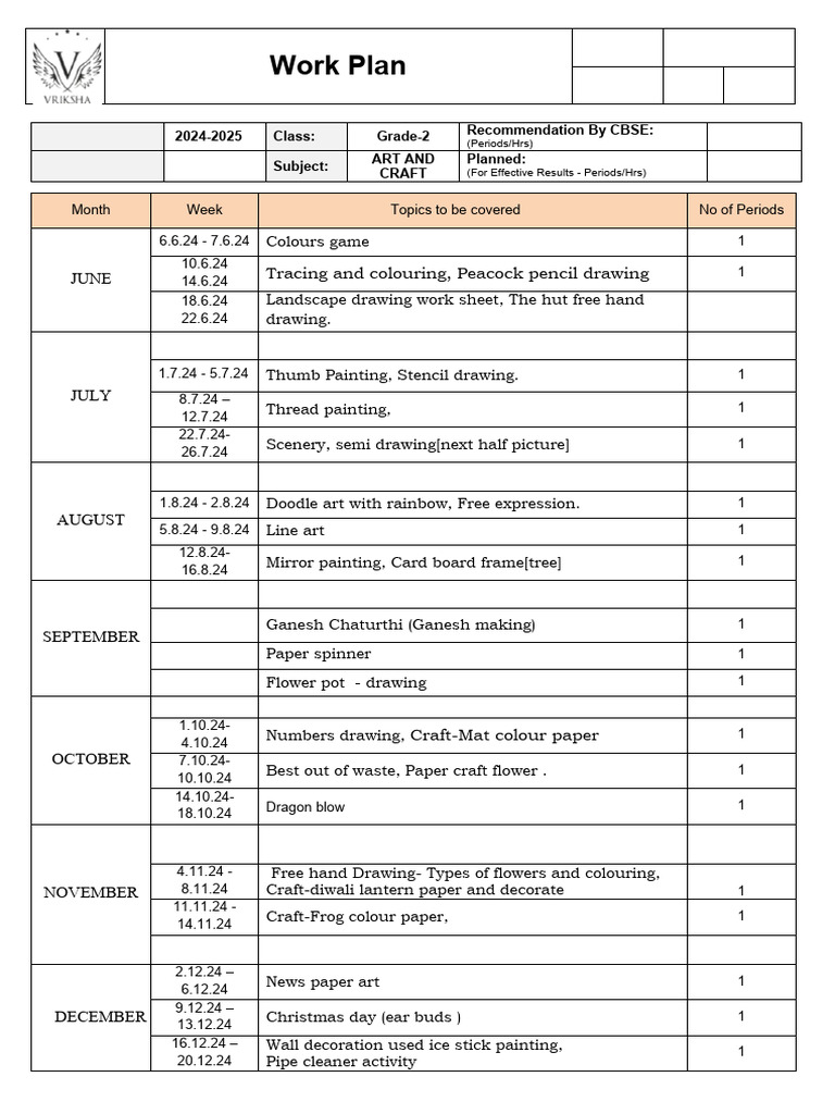 Work Plan 2024-2025 Grade-2 | PDF | Paintings