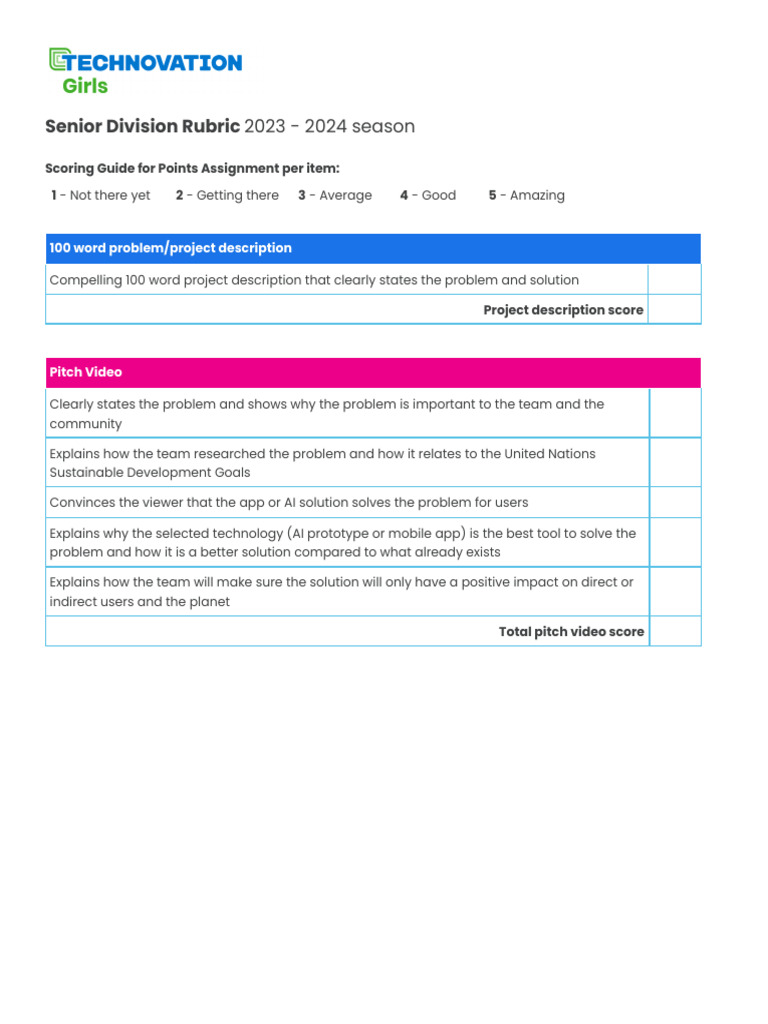FINAL Senior 16 18 Rubric 2024 Season | PDF | Artificial Intelligence | Intelligence (AI ...