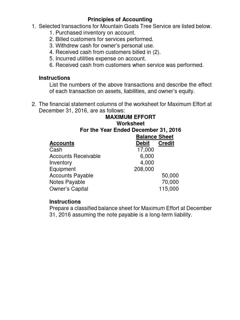 ACC - Sample Short-Answer | PDF | Balance Sheet | Debits And Credits