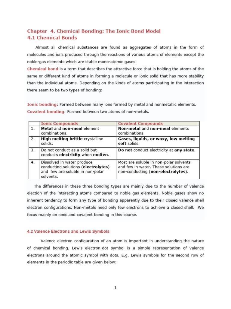 Notes C4 | PDF | Ion | Ionic Bonding