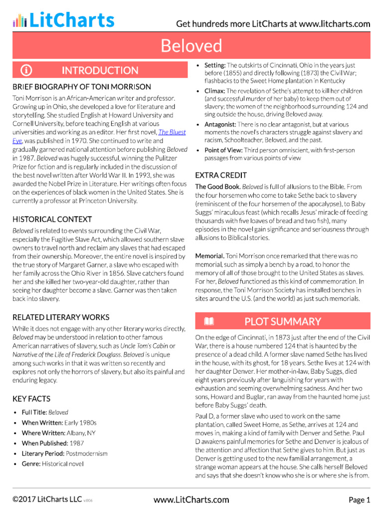 Beloved Litchartpdf PDF F | PDF