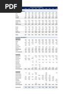 Nestlé Financial Report 2025 | PDF