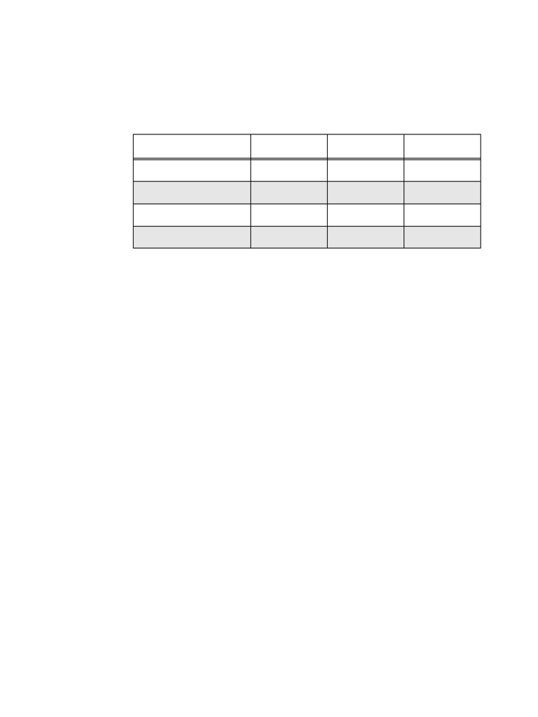 Tabel Corel | PDF