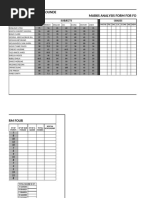 Form 4 2025 Class List and Subject Teacher | PDF