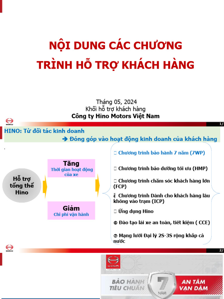 Các Chương Trình KMDV - FY24 - VN | PDF