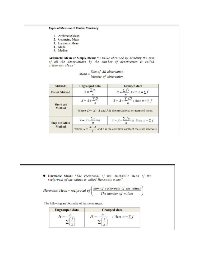 Central Tendency Formulas | PDF | Mean | Arithmetic Mean