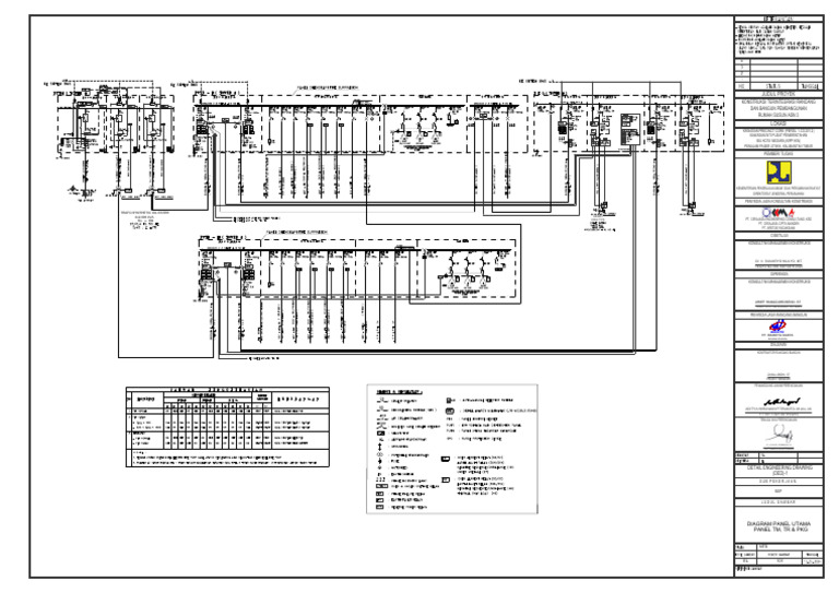 El-102-Diagram Panel Utama | PDF