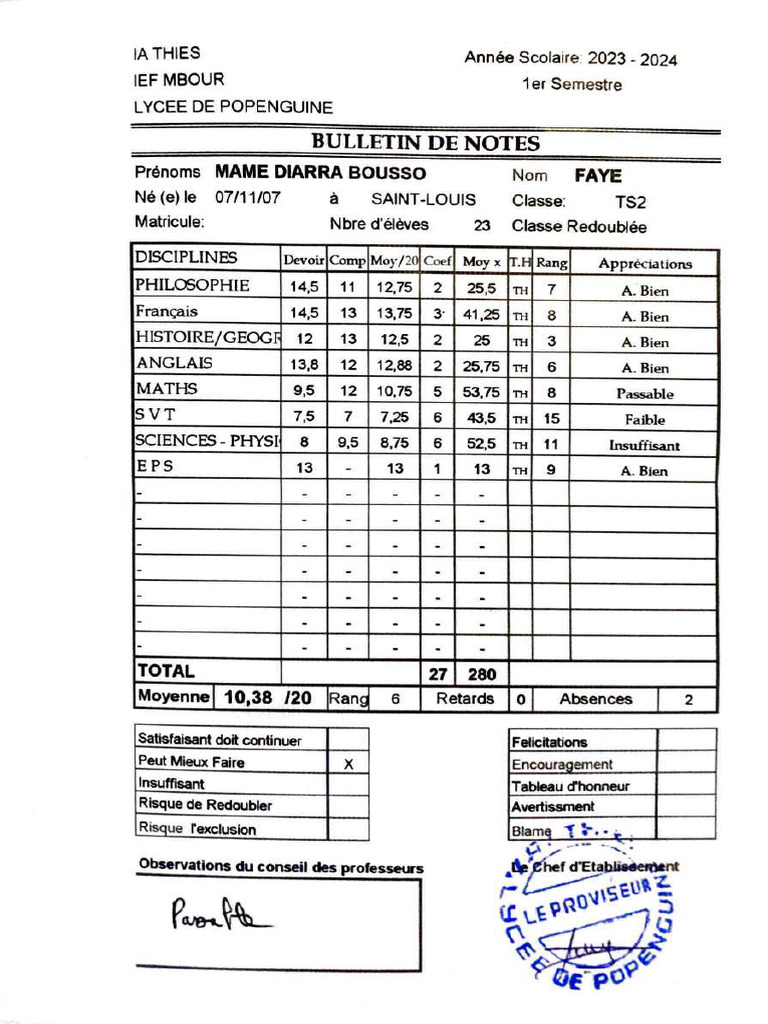 Bulletin de notes terminale TS2 | PDF