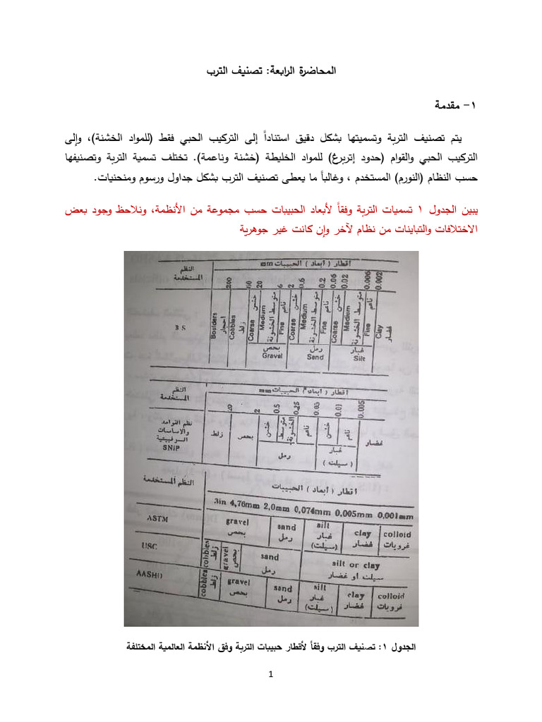 Lec4 Soil Classification | PDF