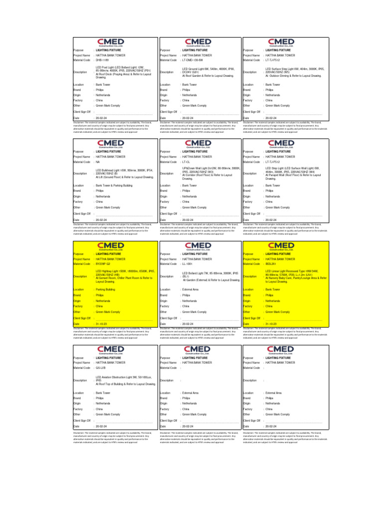 Sticker Label-Philips 2 | Download Free PDF | Philips | Architectural ...