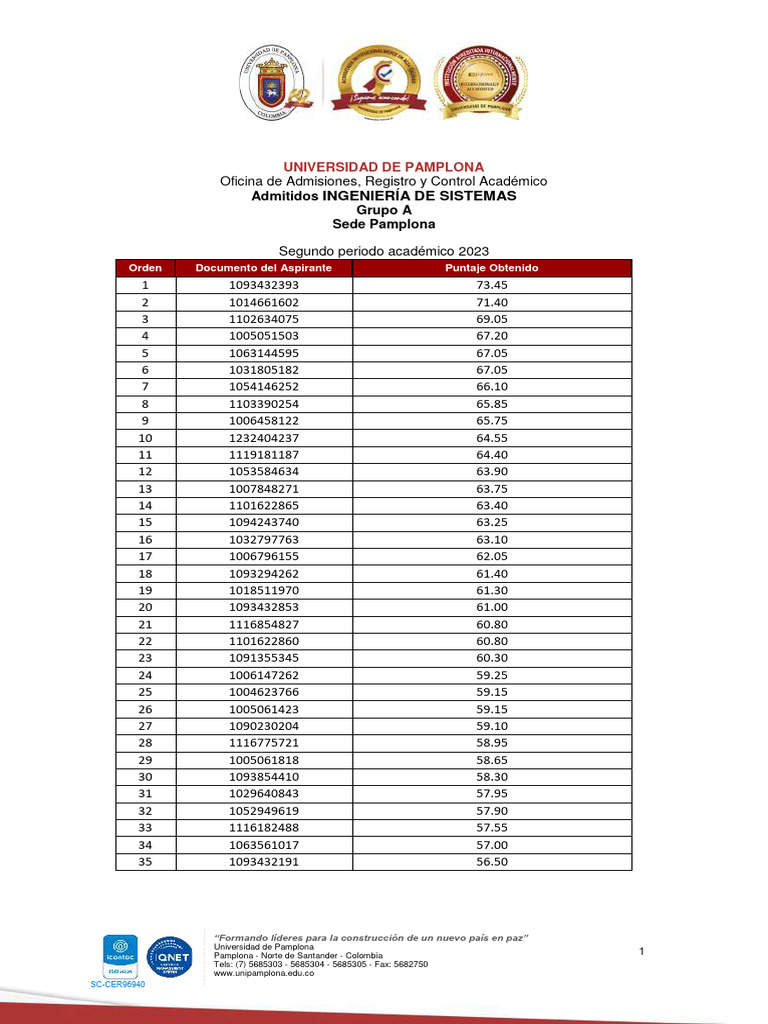 Sistemas 20232 | PDF