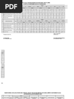 FORMAT RUK - RPK Sesuai PMK 44 Th. 2016 (2023) | PDF