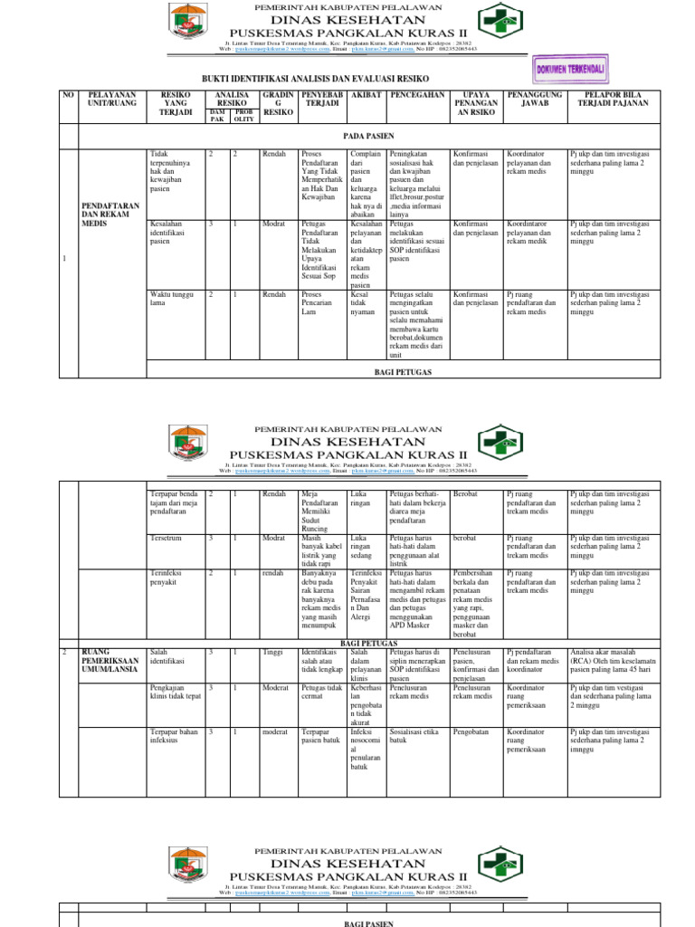 Bukti Identifikasi, Analisis Dan Evaluasi Resiko | PDF