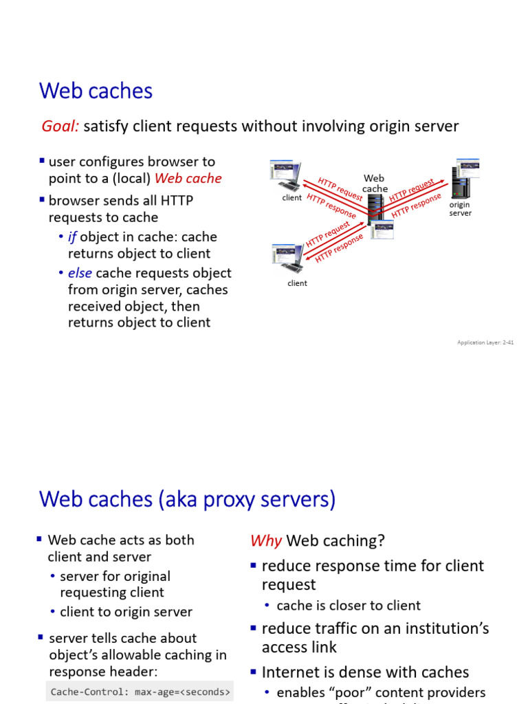 Chapter02 - Part 02 | PDF | Domain Name System | Domain Name