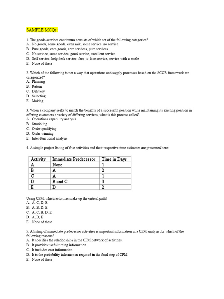 GSCM - SAMPLE MCQs | PDF | Lean Manufacturing | Business