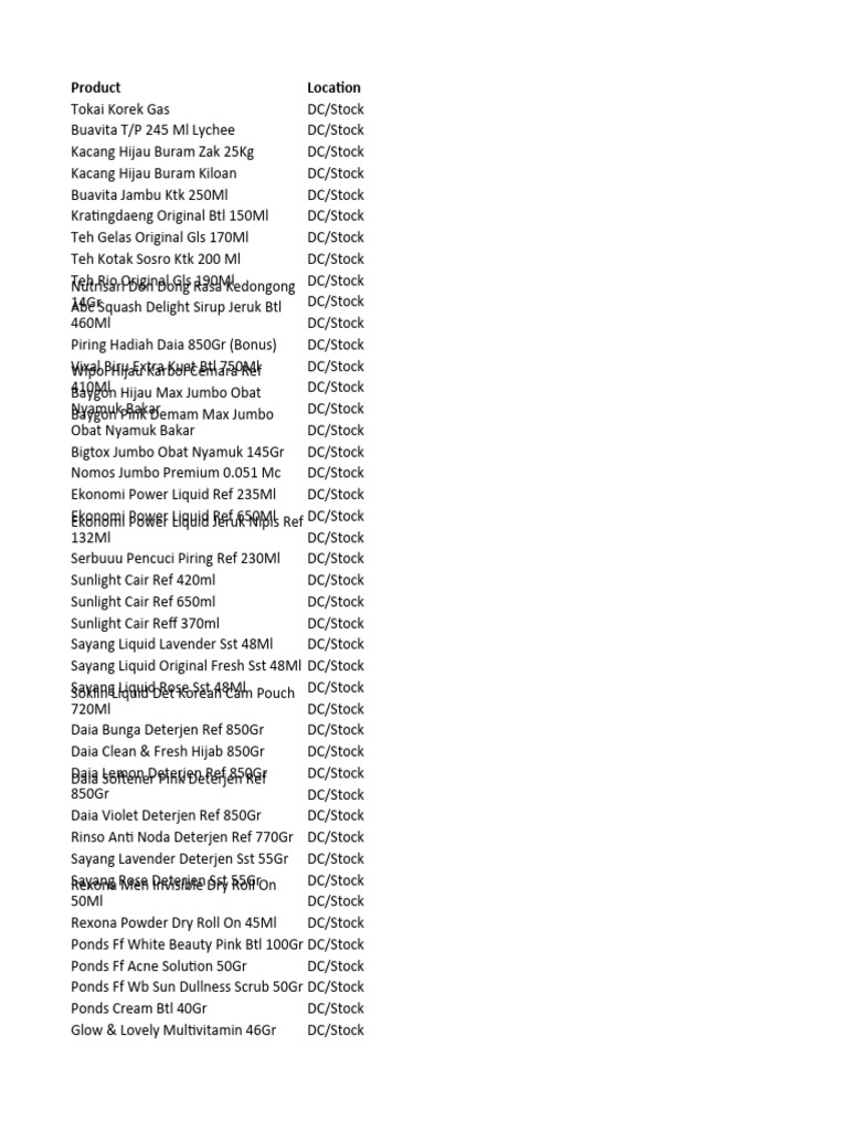 Stock Quant | PDF | Indonesian Cuisine | Southeast Asian Cuisine