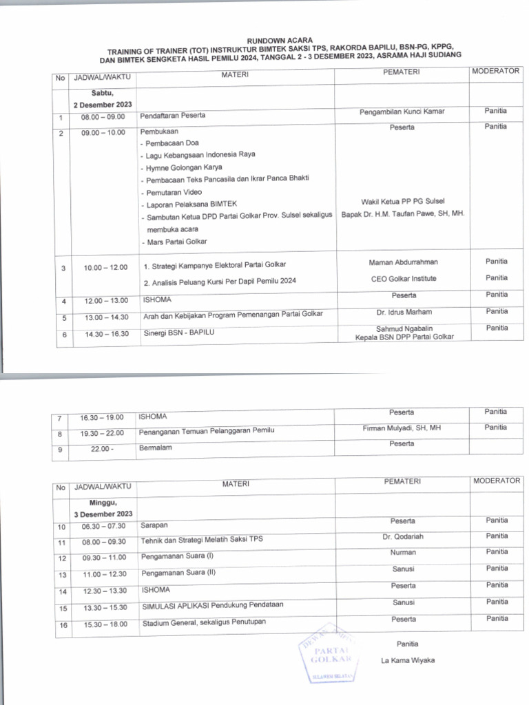 Rundown Acara Bimtek TOT | PDF