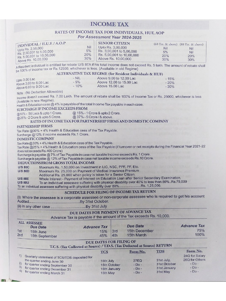 Income Tax Details | PDF