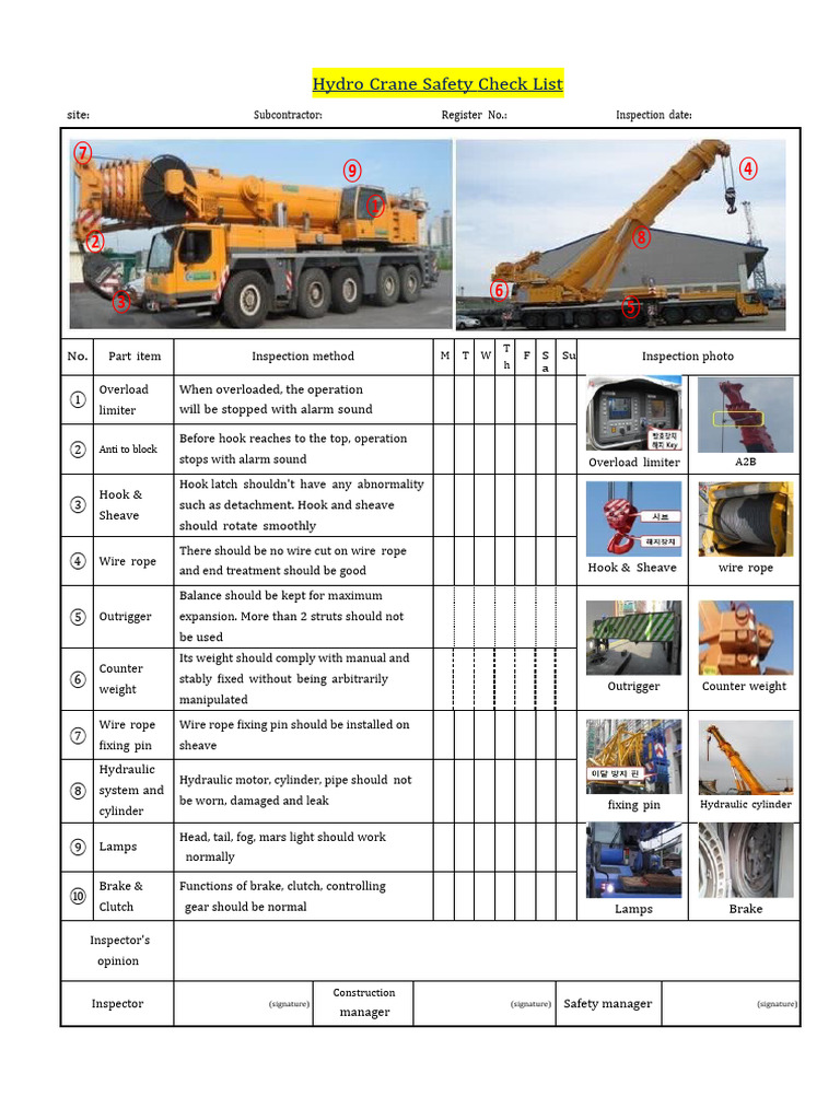 Hydro Crane Safety Checklist 1705908105 | PDF | Valve | Tire