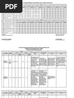 FORMAT RUK - RPK Sesuai PMK 44 Th. 2016 (2023) | PDF