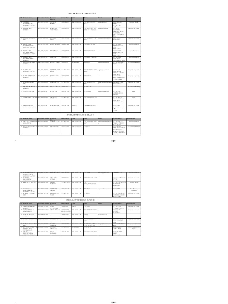 Specialist Building Works | Download Free PDF | Decorative Arts | Building