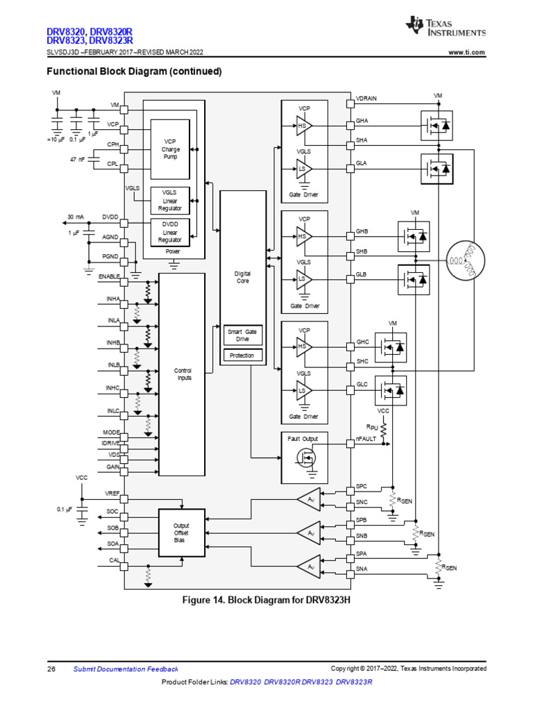 DRV832x 6 To 60-V Three-Phase Smart Gate Driver Datasheet (Rev. D) | PDF | Electrical ...