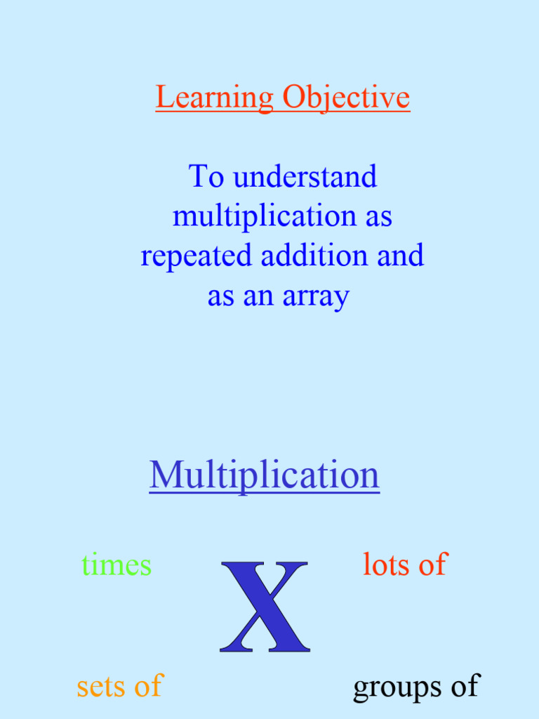 Understanding Multiplication Basics | PDF | Baked Goods | Desserts