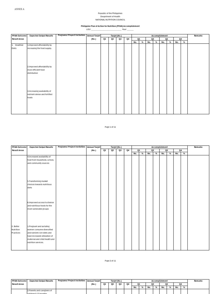 PPAN Sample | Download Free PDF | Health Care | Wash