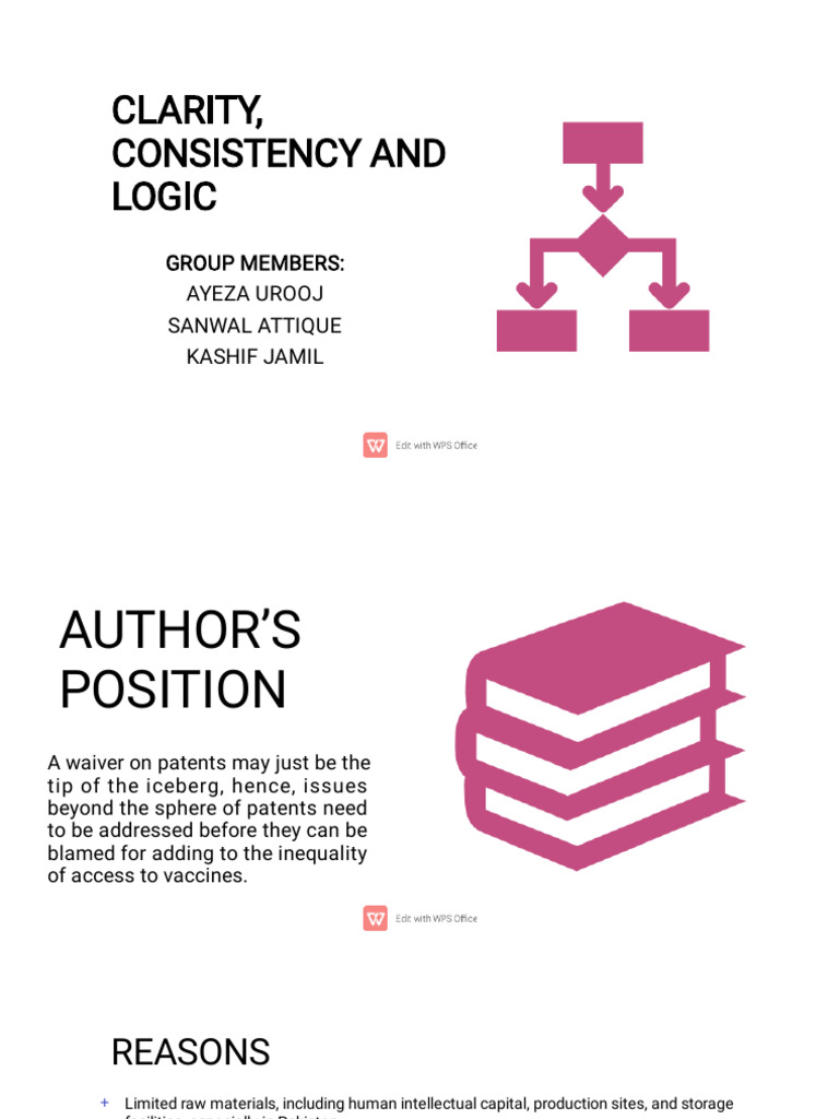Clarity, Consistency and Logic | PDF | Patent | License