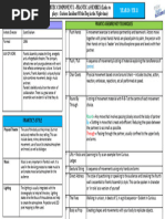 Frantic Assembly Chair Duets Guide | PDF | Optical Character ...