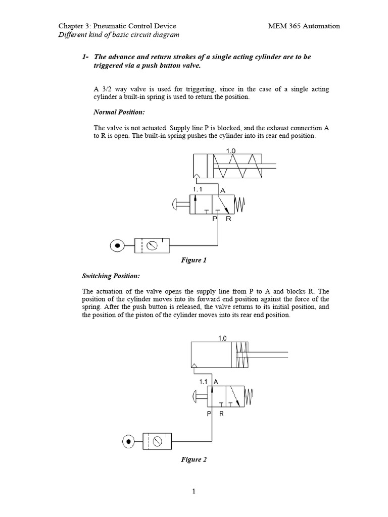Chapter 3 Diff Kind of Basic Circuit | PDF | Valve | Actuator