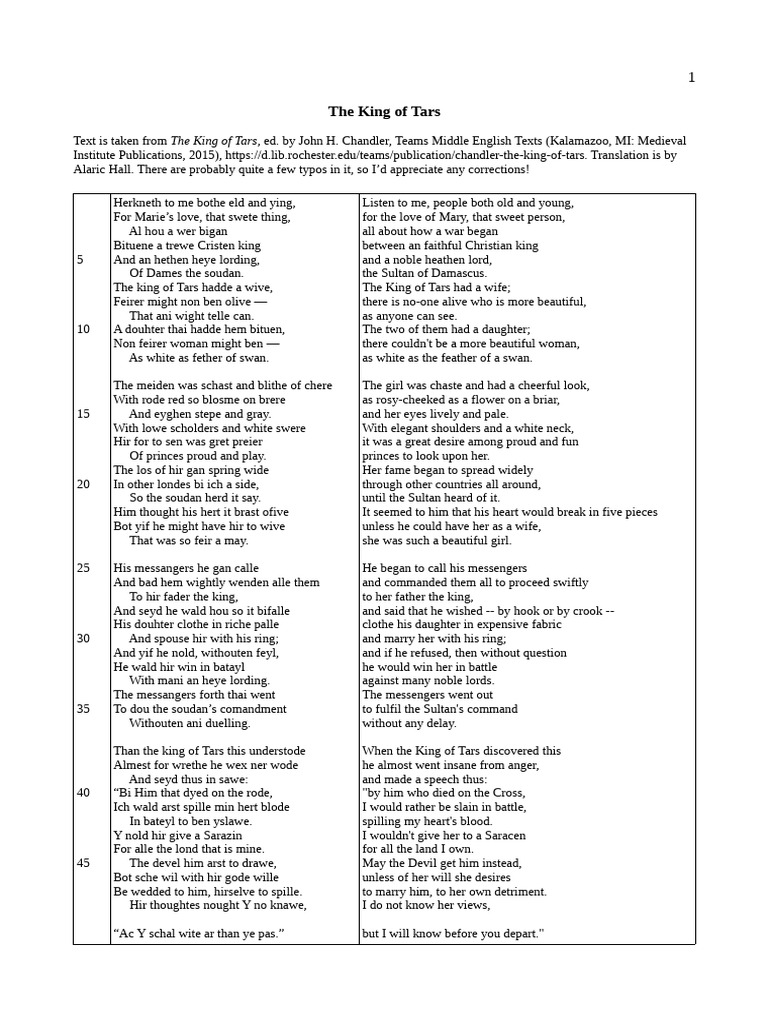 The King of Tars Trans by Alaric Hall | PDF