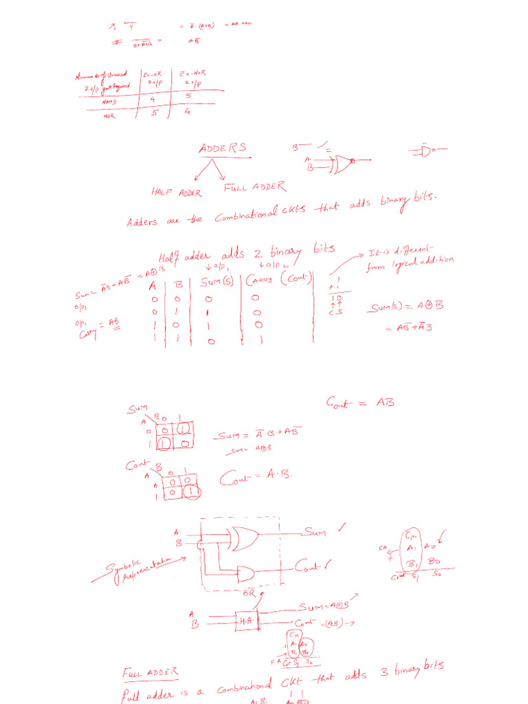 Combinational Circuits | PDF