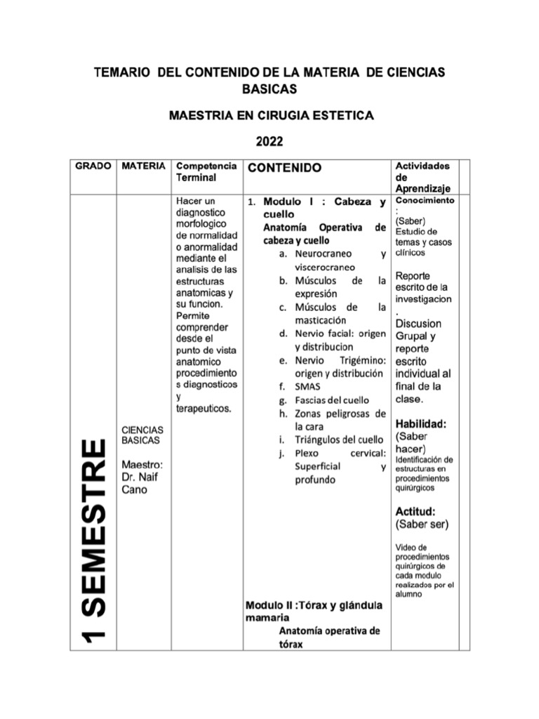 Prontuario Ciencias Basicas 2022 | PDF
