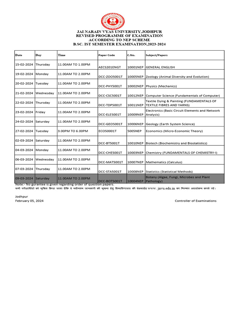 Revised B.sc. Ist Semester Examination, 2023-2024 | PDF | Science | Biology
