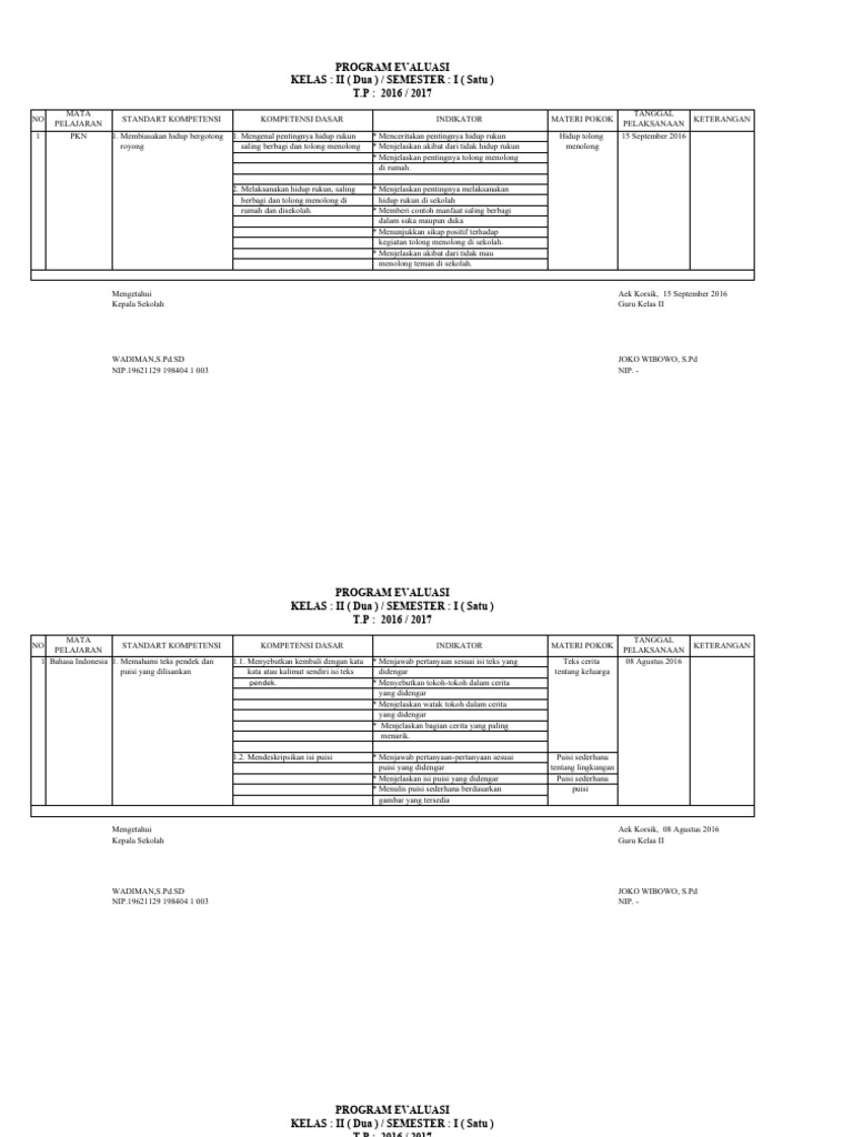 Program Evaluasi | PDF