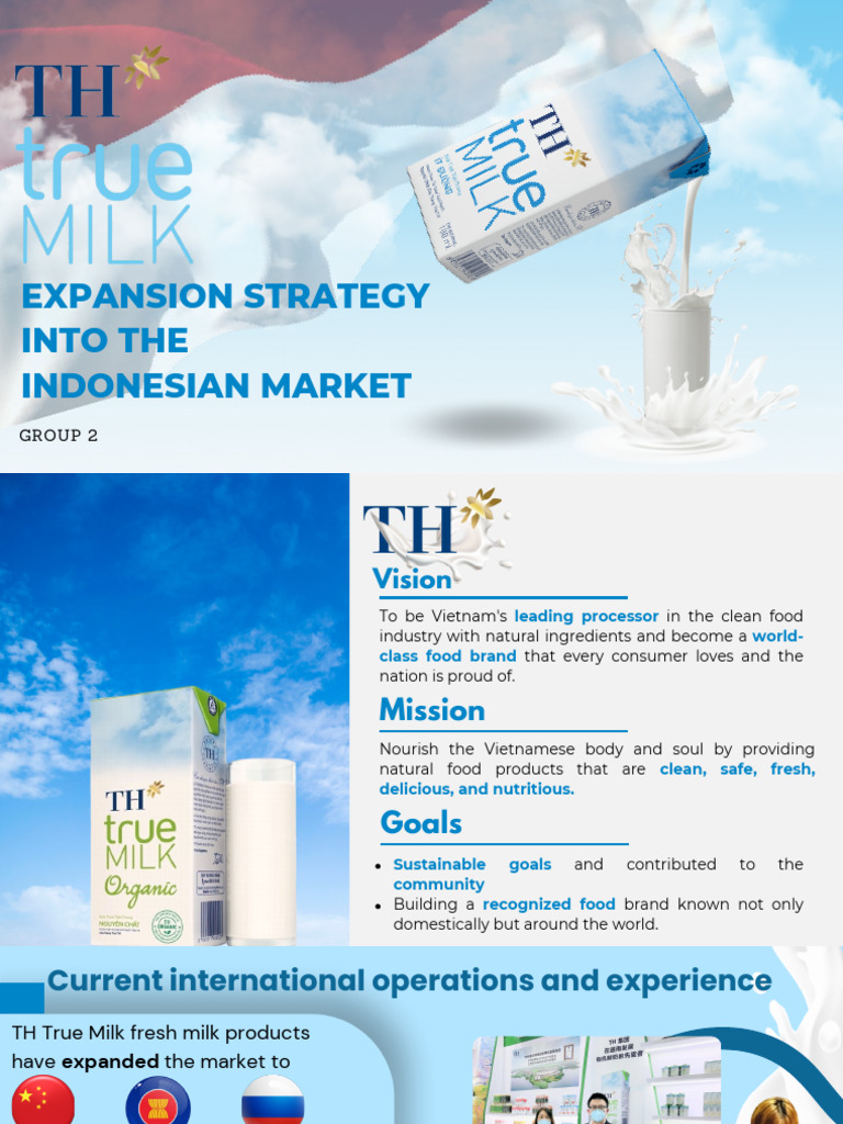 GROUP 2 - IB - Official | PDF