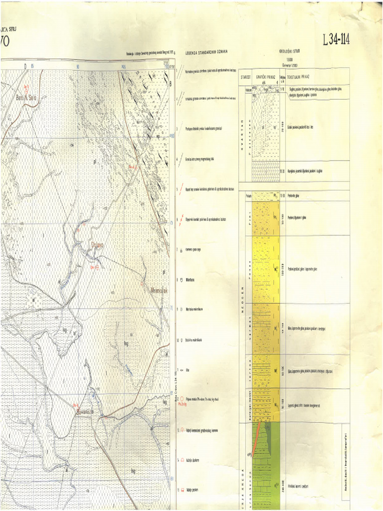 Osnovna Geološka Karta PANČEVO | PDF