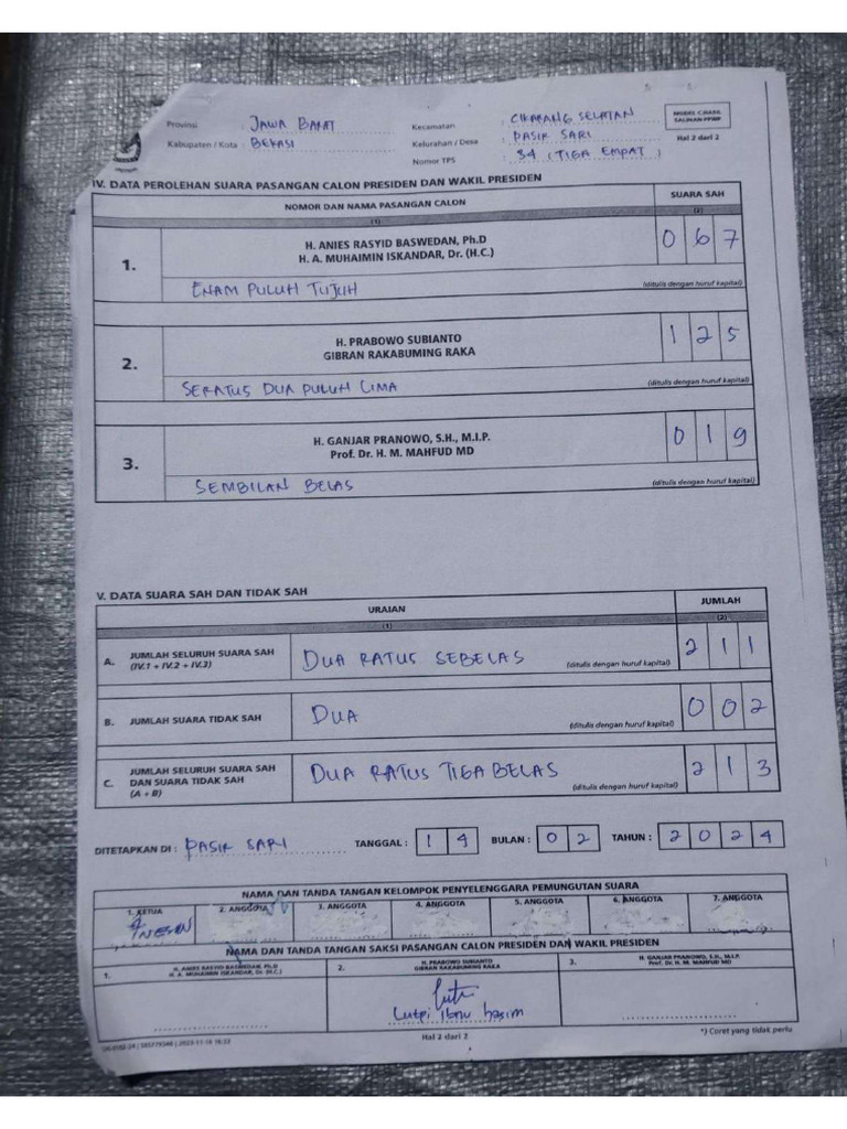 C Hasil Jumlah Suara PPWP | PDF