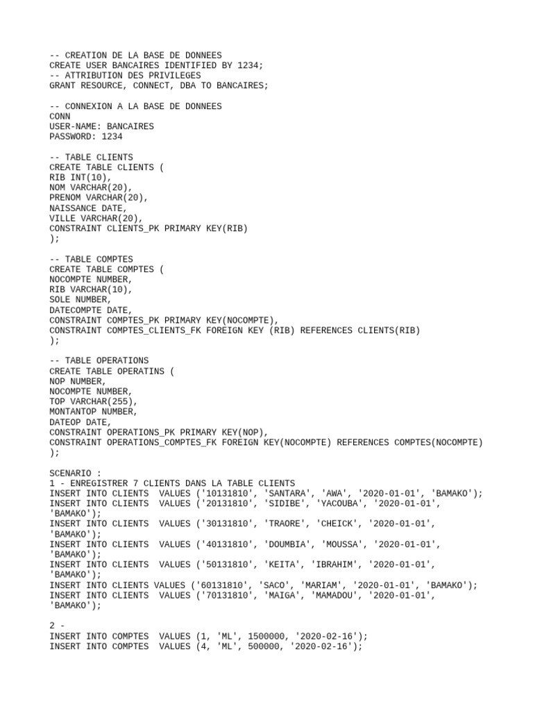 Santara Awa - Copie | PDF | Computer Access Control | Applications Of Cryptography