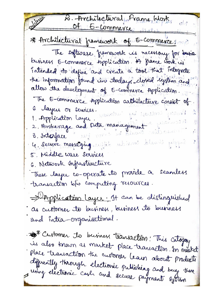 Unit-2.. E-Commerce | PDF