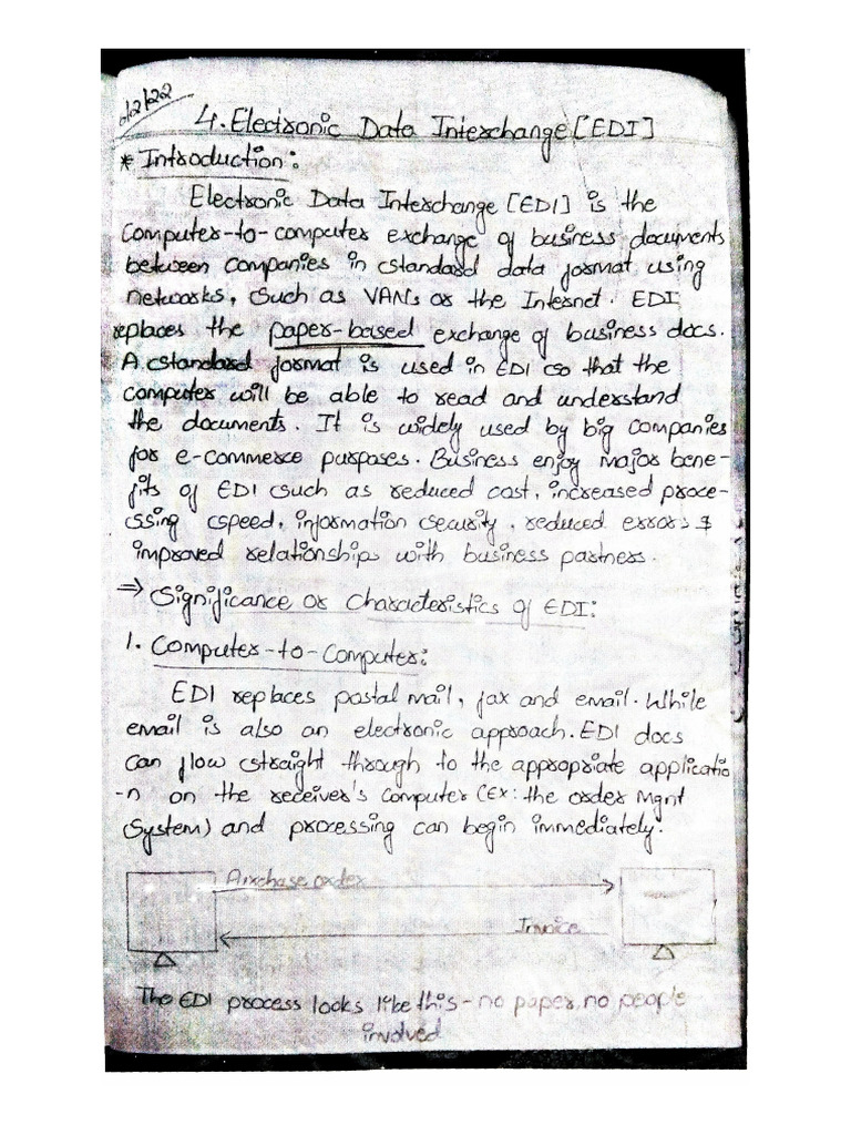 Unit-4.. E-Commerce | PDF