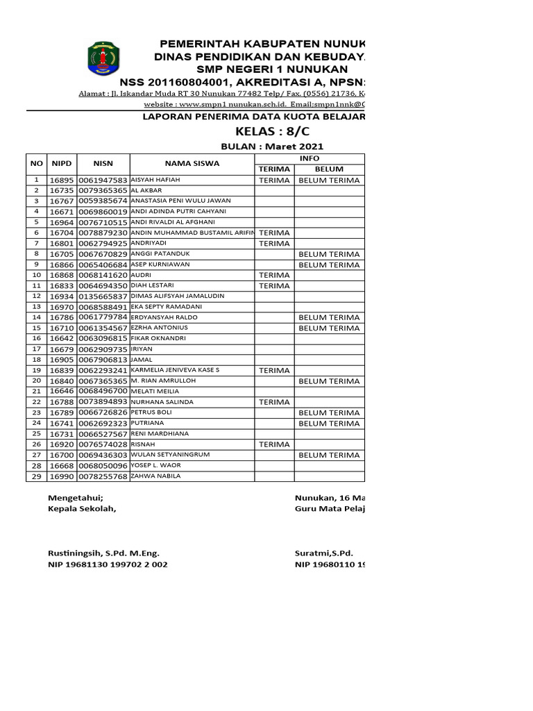 Format Laporan Kuota Data Net | PDF