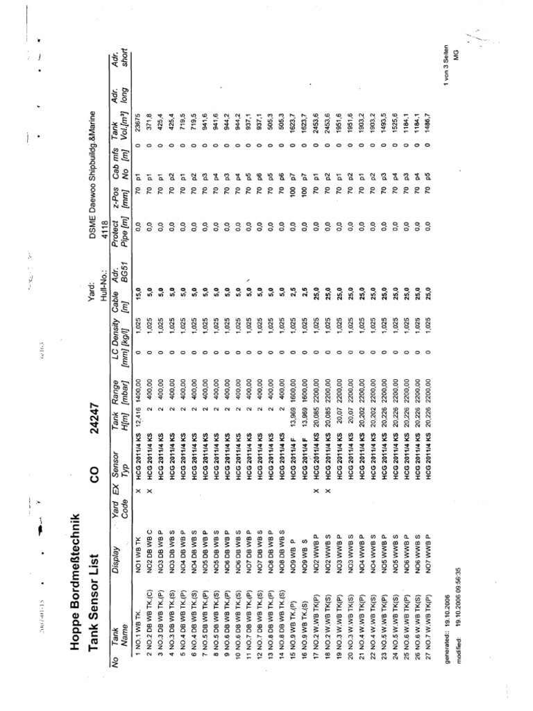 HOPPE Tank Gauging System Service by Maker and Calibration | PDF