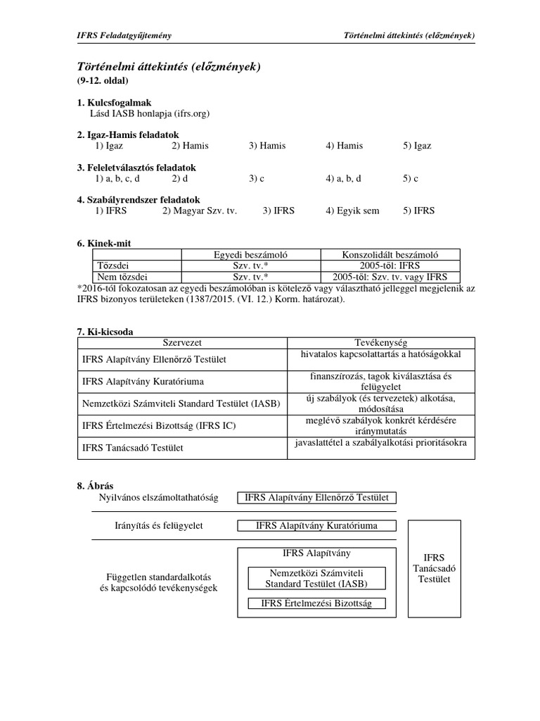 Történelmi Áttekintés (Előzmények) : (9-12. Oldal) 1. Kulcsfogalmak | PDF