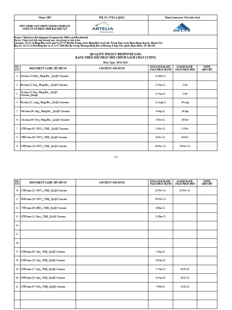4.3 Qaqc Patrol - Site Log | PDF