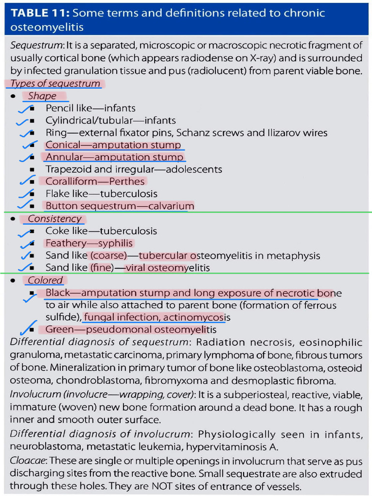 9 Types of Sequestrum | PDF